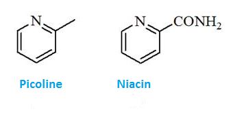 Welcome to Chem Zipper.com......: What is the structure of Pyridine ...
