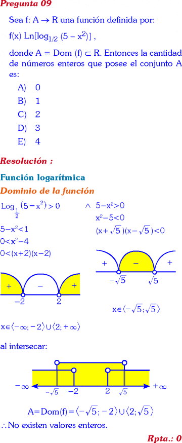 ÁLGEBRA UNI EJERCICIOS RESUELTOS PDF