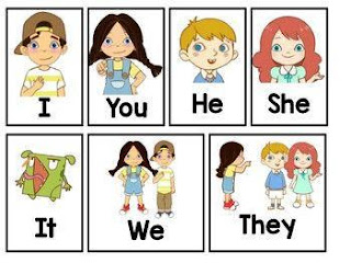 Bahasa Inggris Kelas 5 | SD Negeri Balimester 06