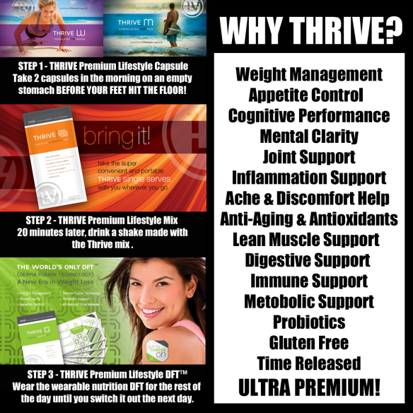 Free Thrive by Le-Vel