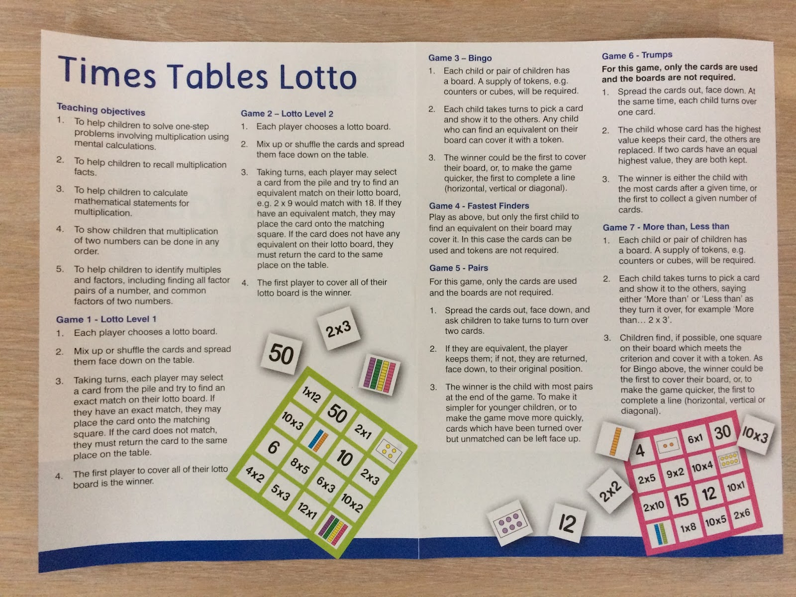 Family FECS: Time Tables Lotto