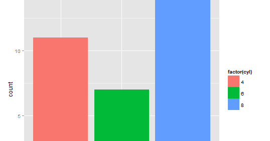novyden: How to expand color palette with ggplot and RColorBrewer