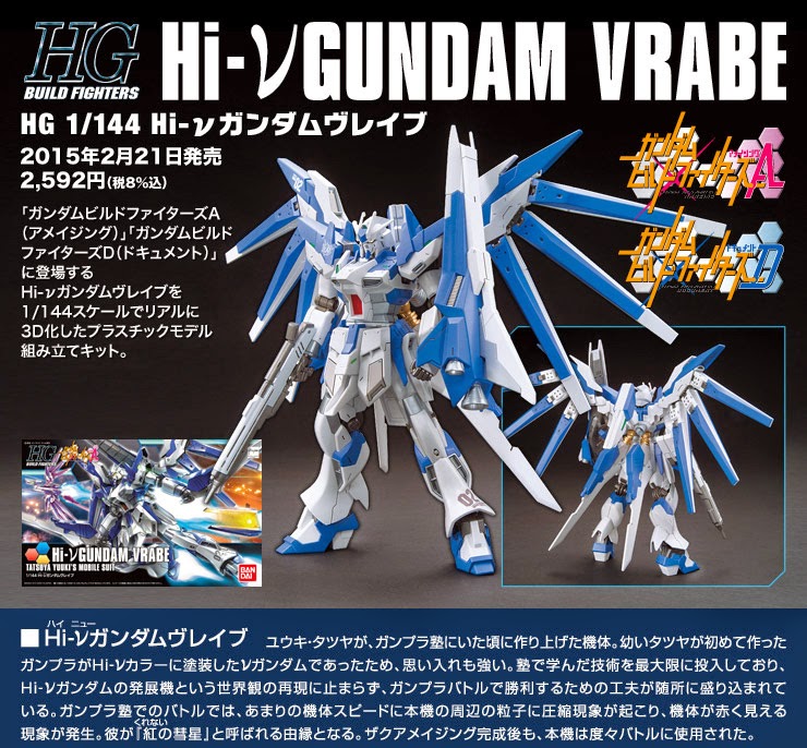 GUNDAM GUY: HGBF 1/144 Hi-Nu Gundam vRabe - New Images & Release Info [Updated 2/15/15]