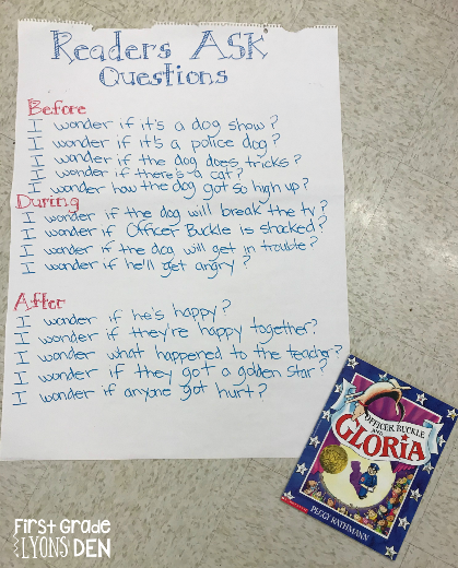 First Grade Lyons' Den: Readers Ask Questions Before, During, and After ...
