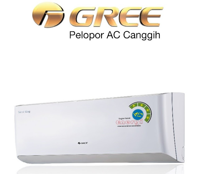 Rencana Membeli AC Baru? Begini Ciri-Ciri AC yang Bagus! - Wulan Kenanga