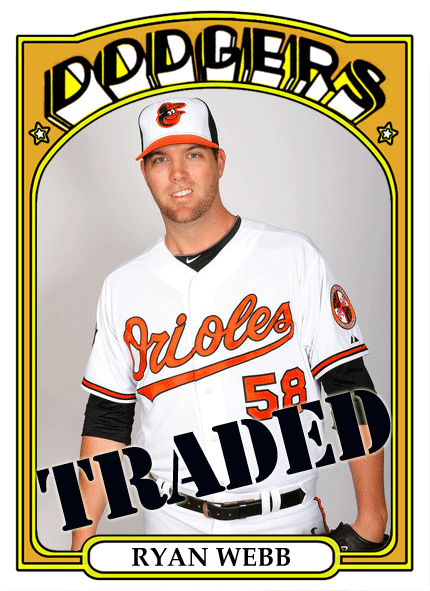 Dodgers Blue Heaven: Welcome to the Blue, Ryan Webb and Brian Ward!