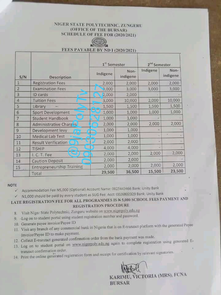 Niger State Poly School Fees Schedule 2020/2021 | ND & HND