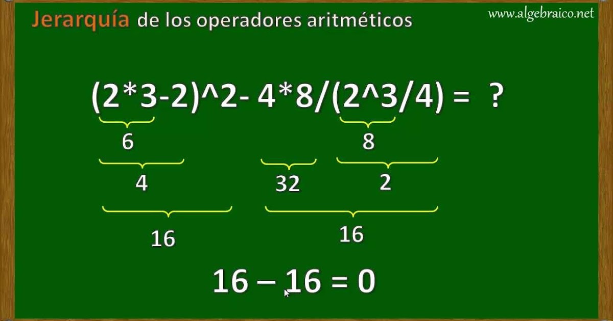 OPERADORES Y LEY DE MORGAN - PARTE 1
