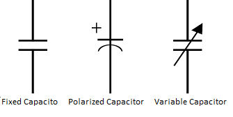 Capacitor | Capacitor in series and Parallel | Complete detail about ...