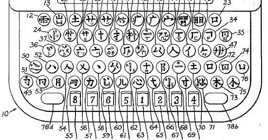 Chinese Typewriter - Ming Kwai 中文打字機—明快