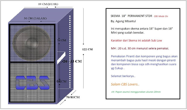 Kumpulan Skema Box CBS - Channel 19