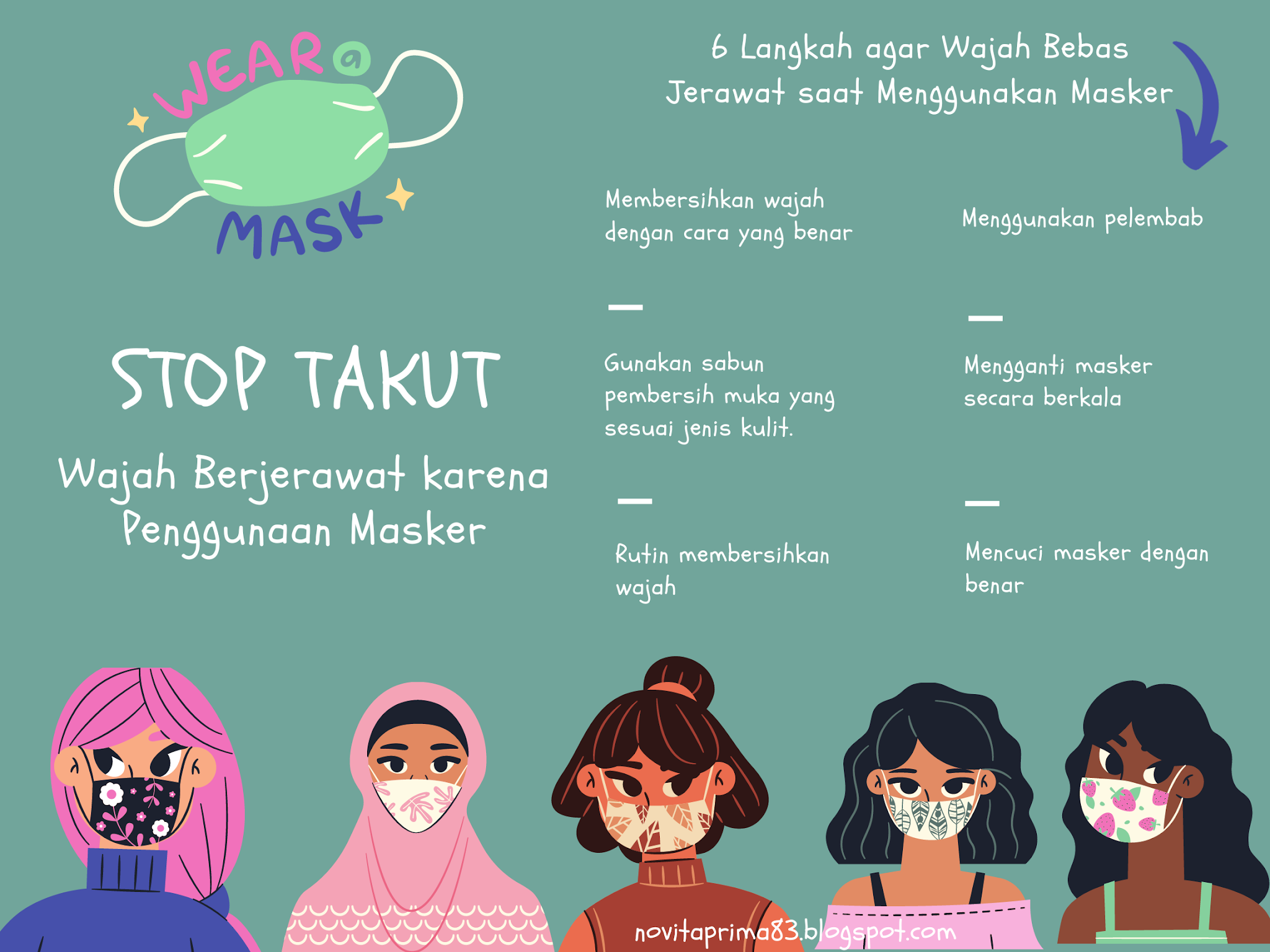 Mengenal Maskne (Mask Acne) dan Cara Mengatasinya