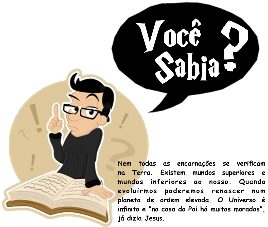 O MANANCIALZINHO: Você sabia?