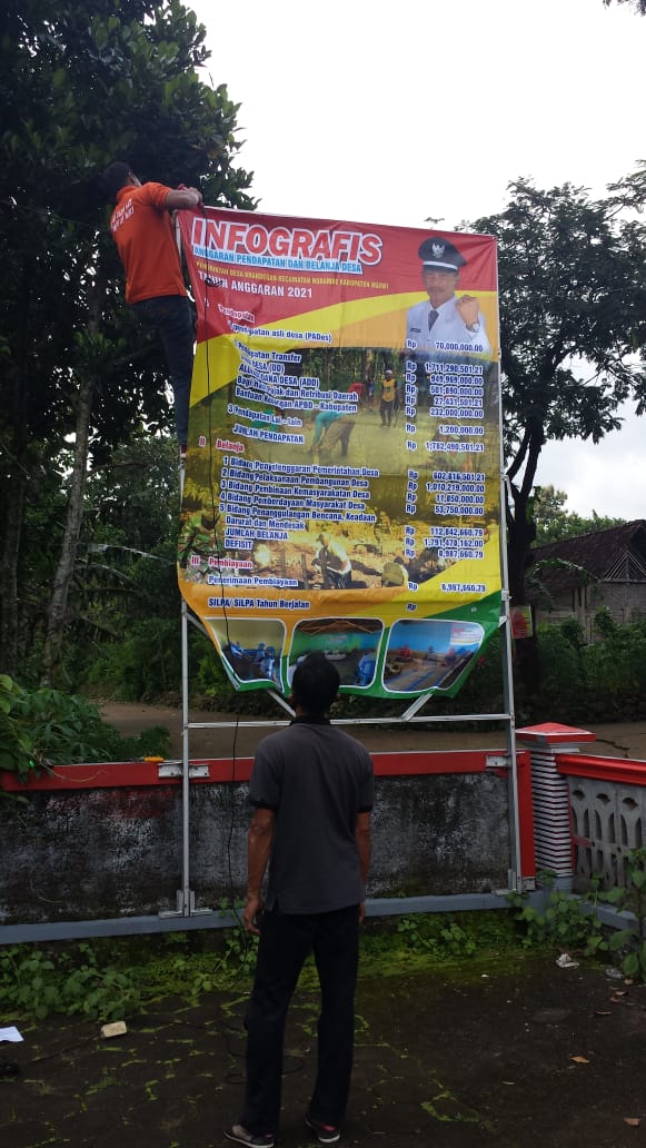 DESA KRANDEGAN PASANG BANNER TRANSPARANSI APBDES TAHUN 2021