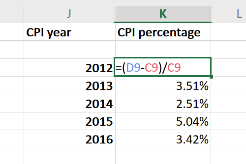 Calcule el índice de precios al consumidor o IPC en Excel y cree su gráfico