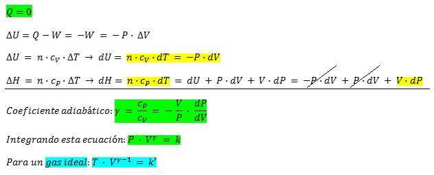PRACTICA CIENCIA: TRANSFORMACIONES ADIABÁTICAS