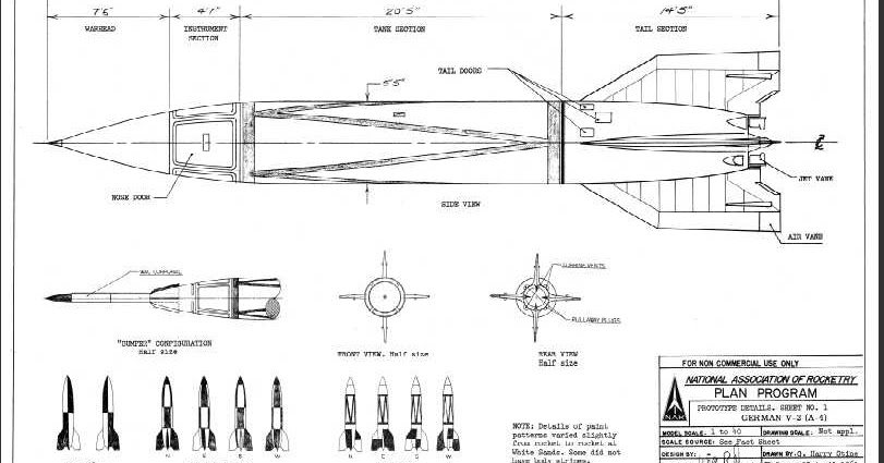 Model Rocket Building: Estes V2 Build Part 9 Camo and Paint Ideas