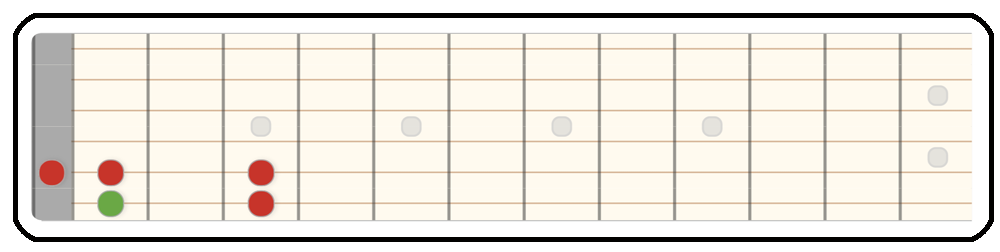 Play This Easy Shape ONCE a Day! (HUGE DIFFERENCE) | Creative Guitar Studio