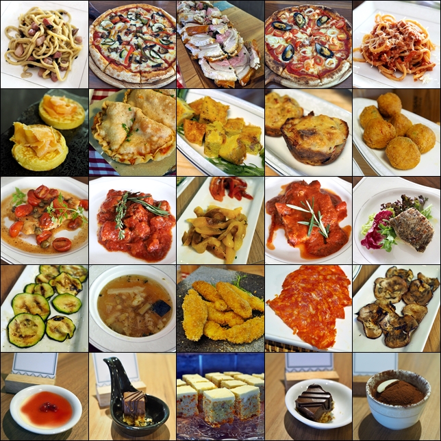 Follow Me To Eat La - Malaysian Food Blog: PASSIONE RISTORANTE ITALIANO ...