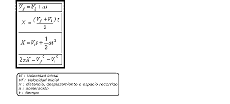 FÍSICA PARA DECIMO