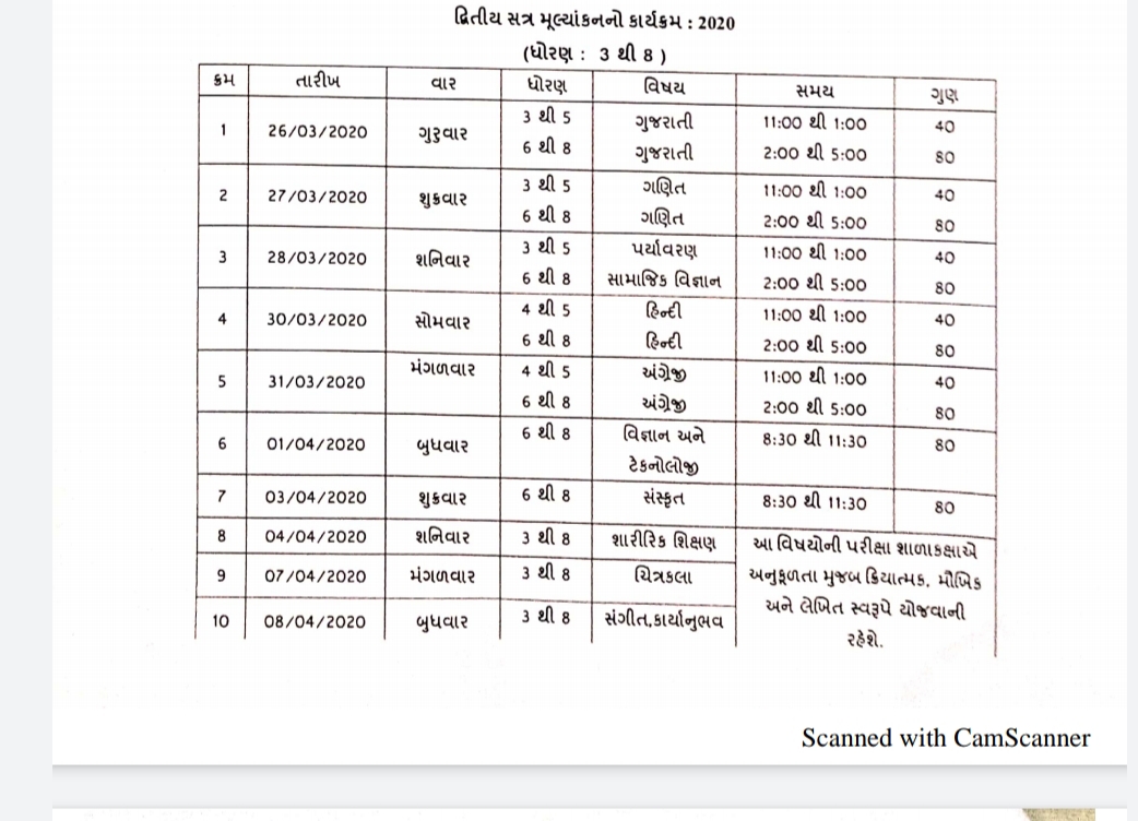 Rakeshpatel rakeshpatel