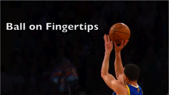 What is the optimal technique when performing a basketball jump shot ...