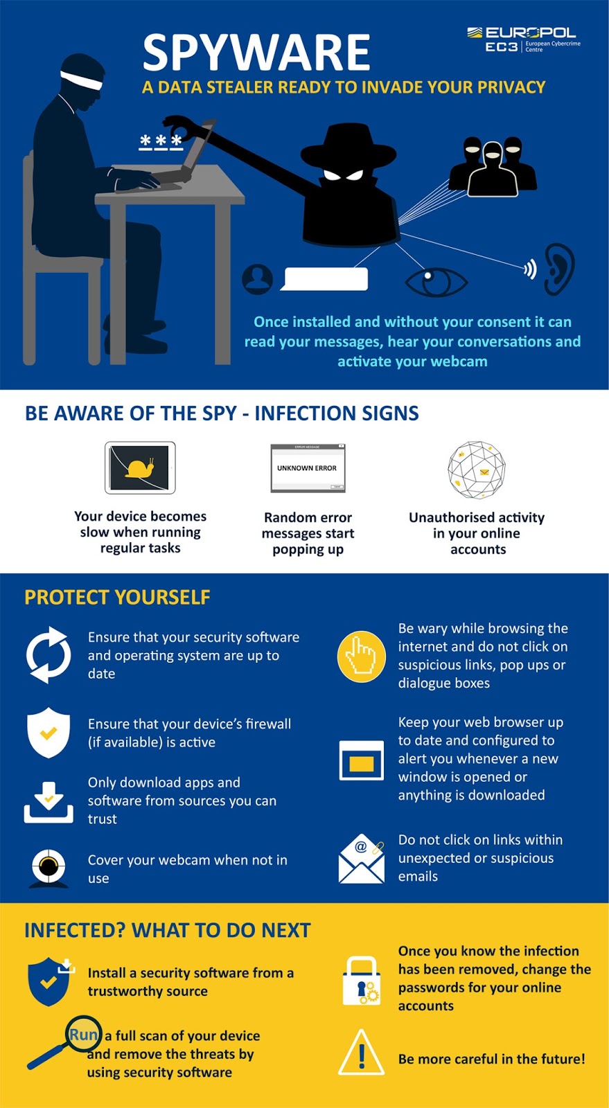 State X: [Inforgrafia].- Spyware y como protegernos