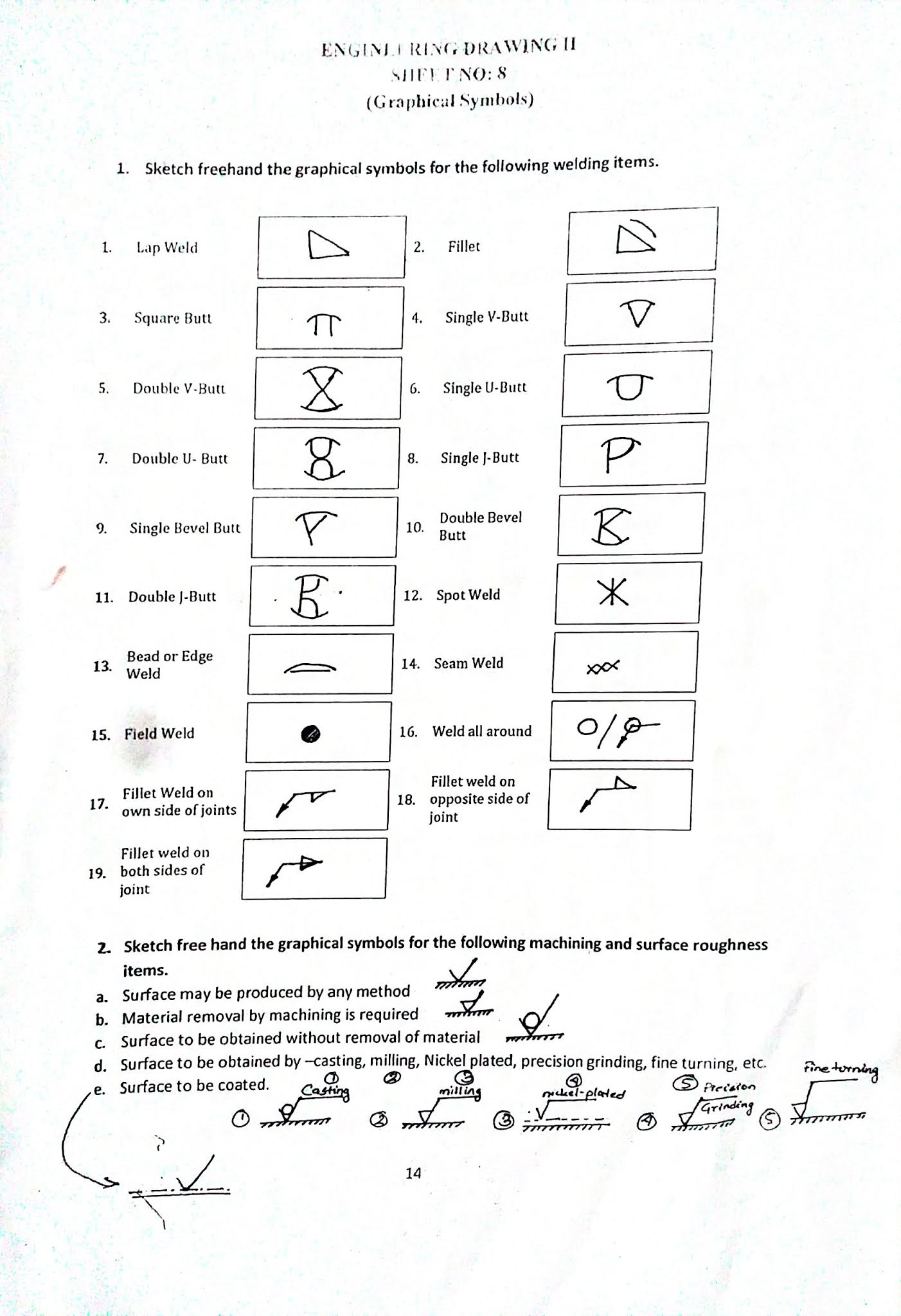 Engineering Drawing Symbols