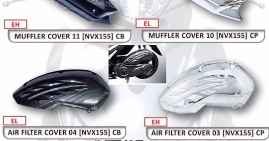 Yamaha Aerox 155 Nvx 155 Body Accessories ~ Palex Motor Parts Online