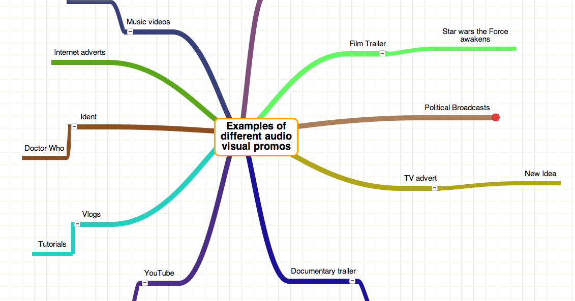 Unit46 Audio visual promos: LO1 Examples of different audio visual ...
