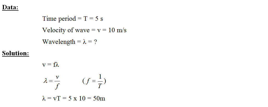 Physics Notes : AMPLITUDE, FREQUENCY, WAVELENGTH, TIME PERIOD, CREST ...