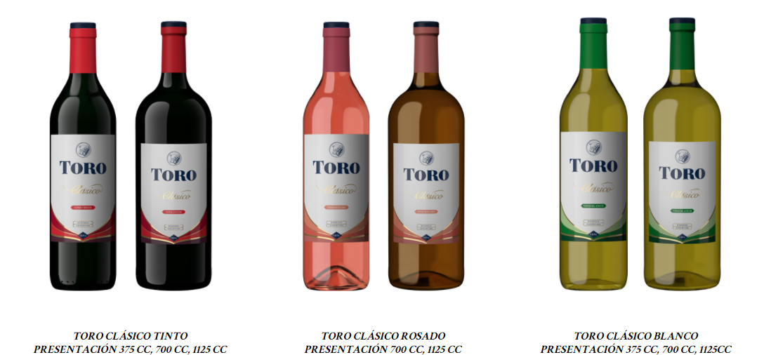 El ángel del vino. Blog de vinos: Conocés la historia y el presente de ...