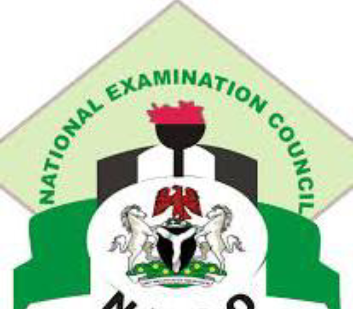 NECO 2021 DATA PROCESSING PRACTICAL