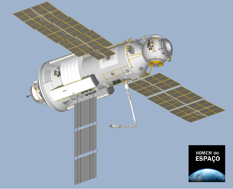 Módulo Nauka tem seu lançamento adiado – HOMEM DO ESPAÇO
