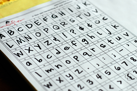 Wonderful Joy Ahead: Design your own font (tutorial)