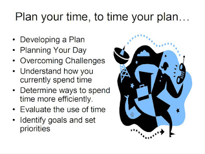 Attitudinal Development: Time Management: Module 1: Time Management ...