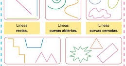 La clase de Marta: TIPOS DE RECTAS