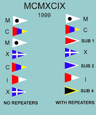 The Voice of Vexillology, Flags & Heraldry: The Year 1999 in Maritime ...