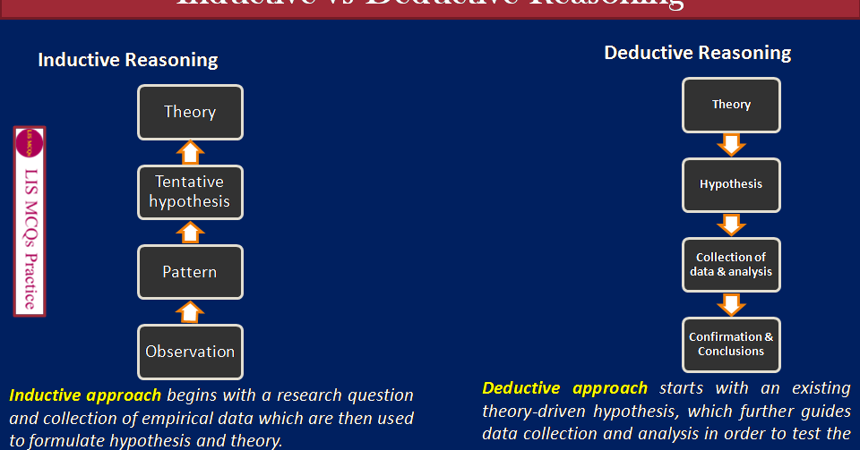 Qualitative Vs Quantitative Research qualitative-vs-quantitative-research