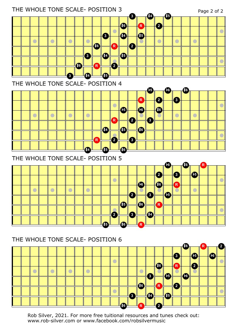 ROB SILVER: THE WHOLE TONE SCALE for SEVEN STRING GUITAR