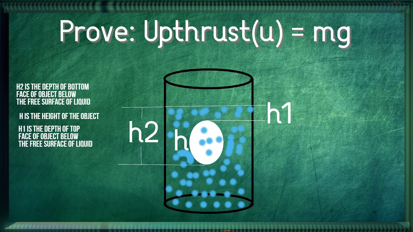 Pressure - Class 10 Science Notes and Solved Numericals | P=hdg | Class ...