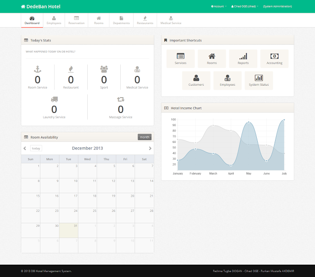 Hotel Management System With PHP & MySQL