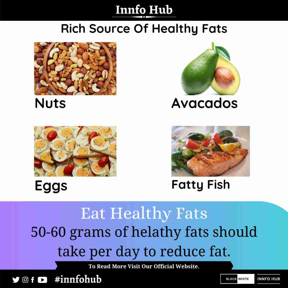 12 Simple Ways To Lose Weight Naturally At Home Fast