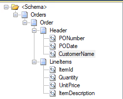 Getting Started with Logic Apps - EDI X12 to XML | Azure Logic Apps EDI ...