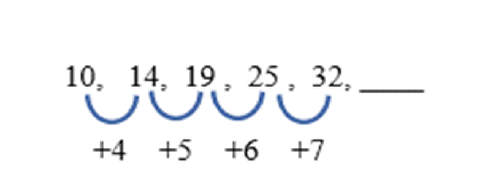 number series 1 - Grb maths