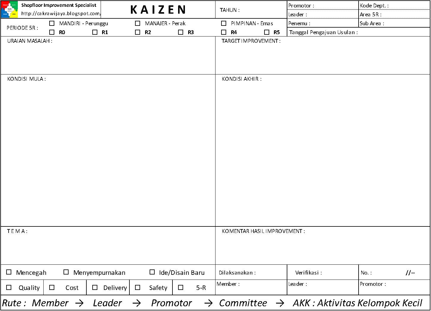 4. Penerapan rapi | Penerapan 5R