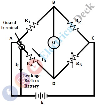Measurement of High Resistance - Use of Guard Circuits