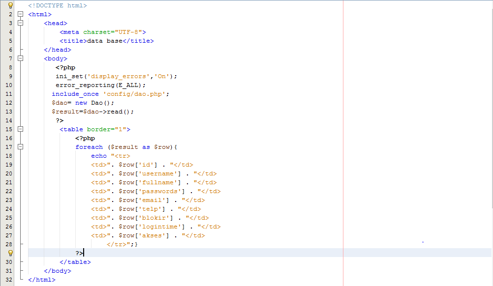 [TUTORIAL 5] Tutorial Menampilkan Data di Database Pada HTML Dengan Tabel