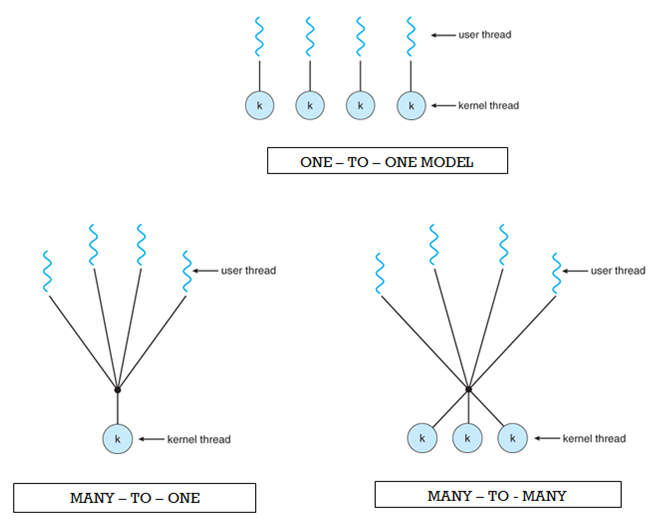 Scriptkittens: Multithreading Scriptkittens: Multithreading