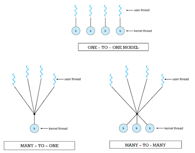 Scriptkittens Multithreading 1656